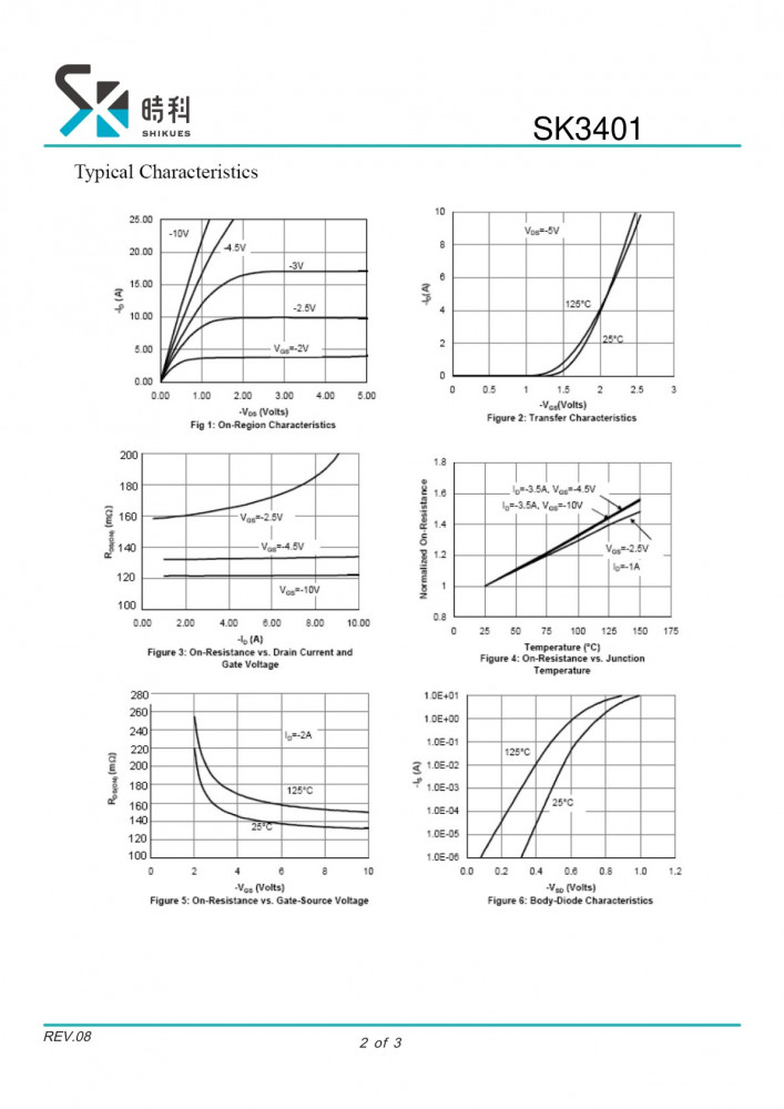 SK3401 datasheet page 2