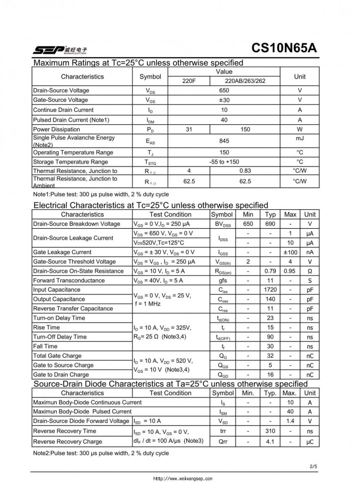 CS10N65A2 datasheet page 2