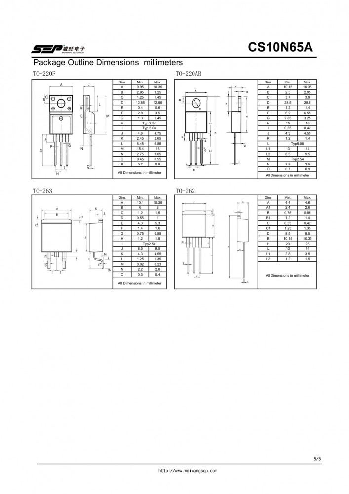 CS10N65A2 datasheet page 5
