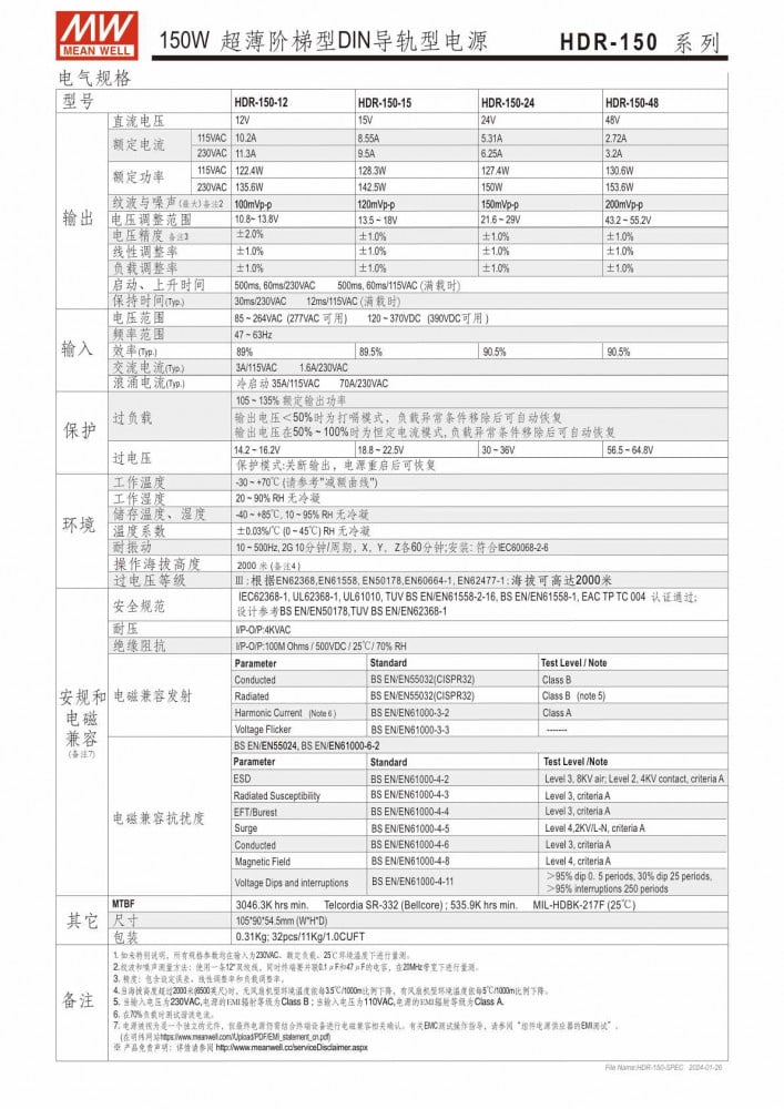 HDR-150-12 datasheet page 2
