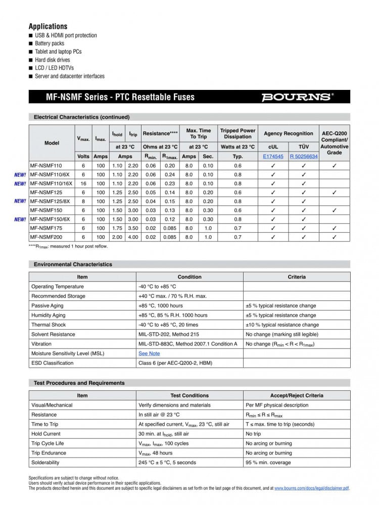 MF-NSMF series datasheet page 2