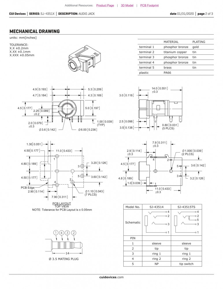 CUI SJ-43514 datasheet page 2