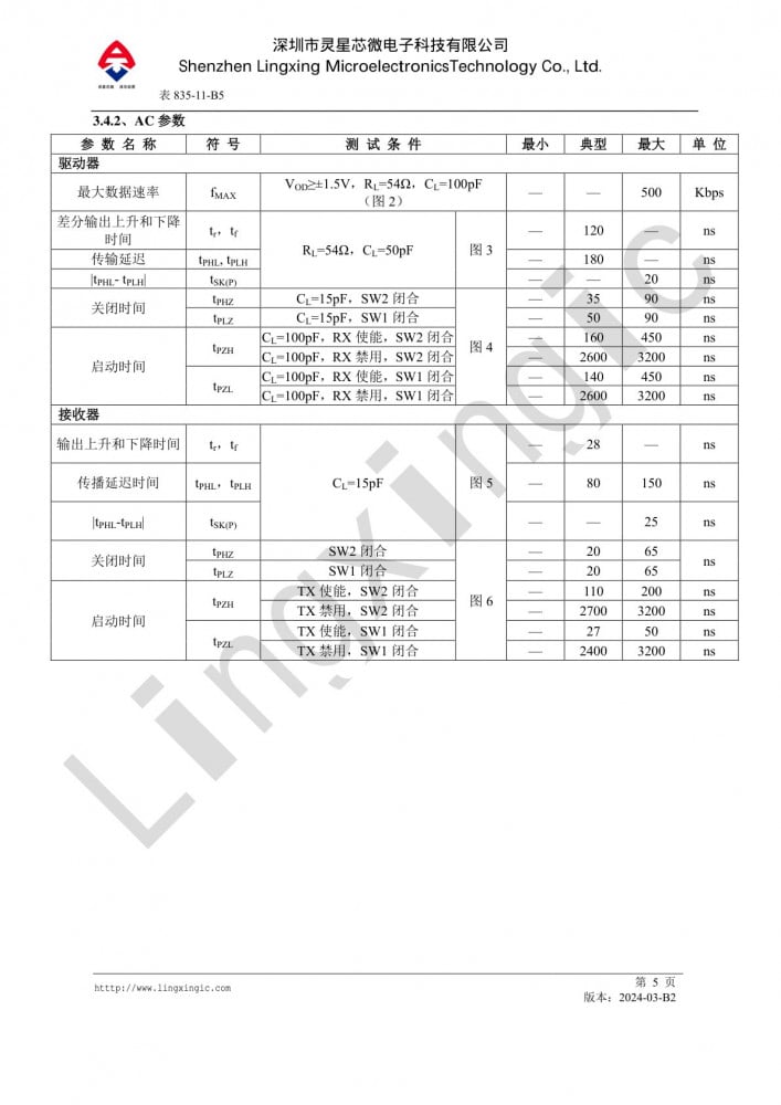 SN65LBC184 datasheet page 7