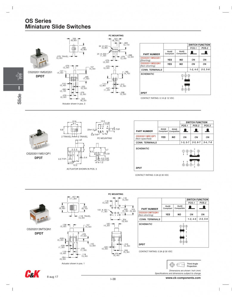 C&K OS Series datasheet page 2