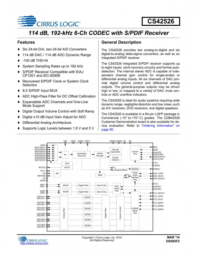 CS42526 technical document page 1