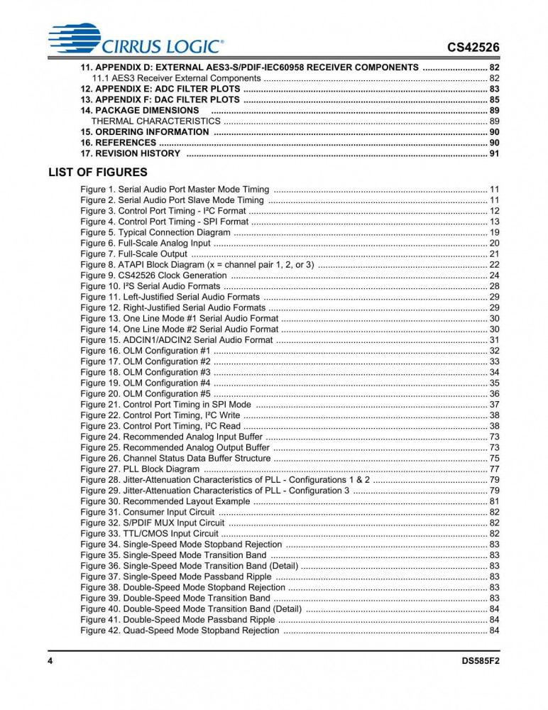 CS42526 technical document page 4