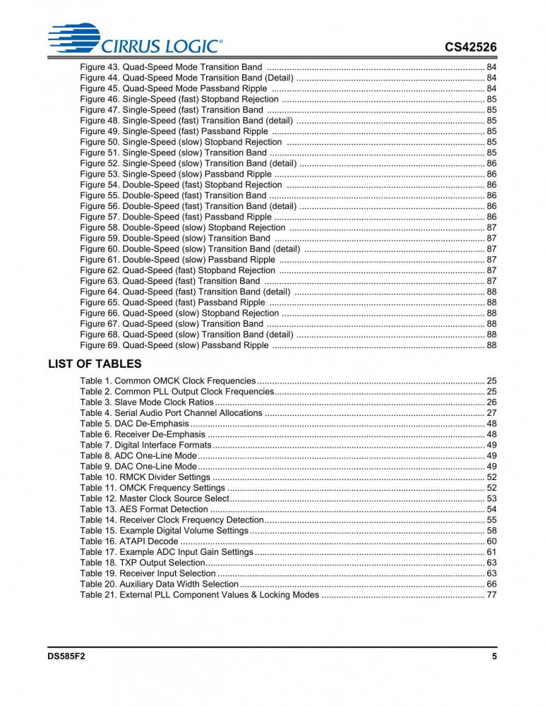 CS42526 technical document page 5