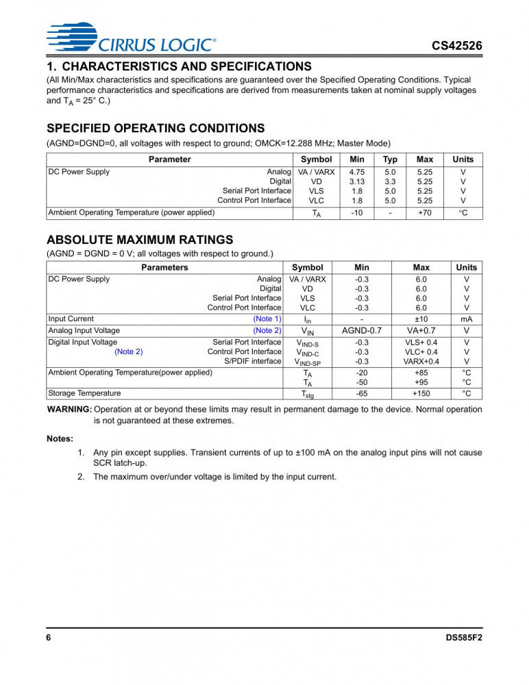 CS42526 technical document page 6