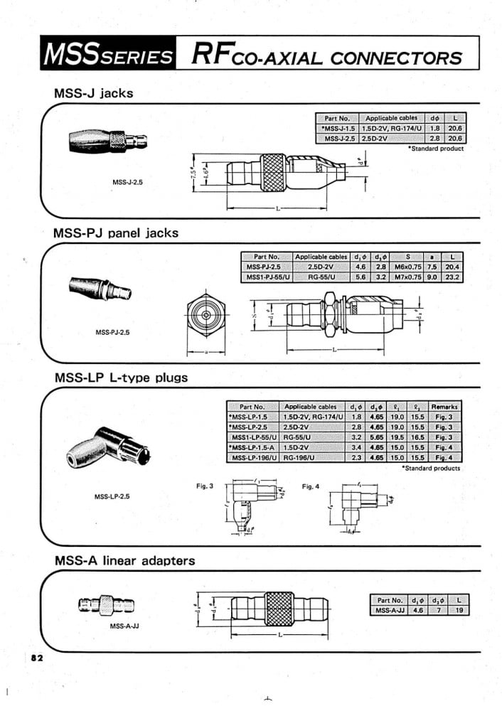 HRS MSS series documentation page 2