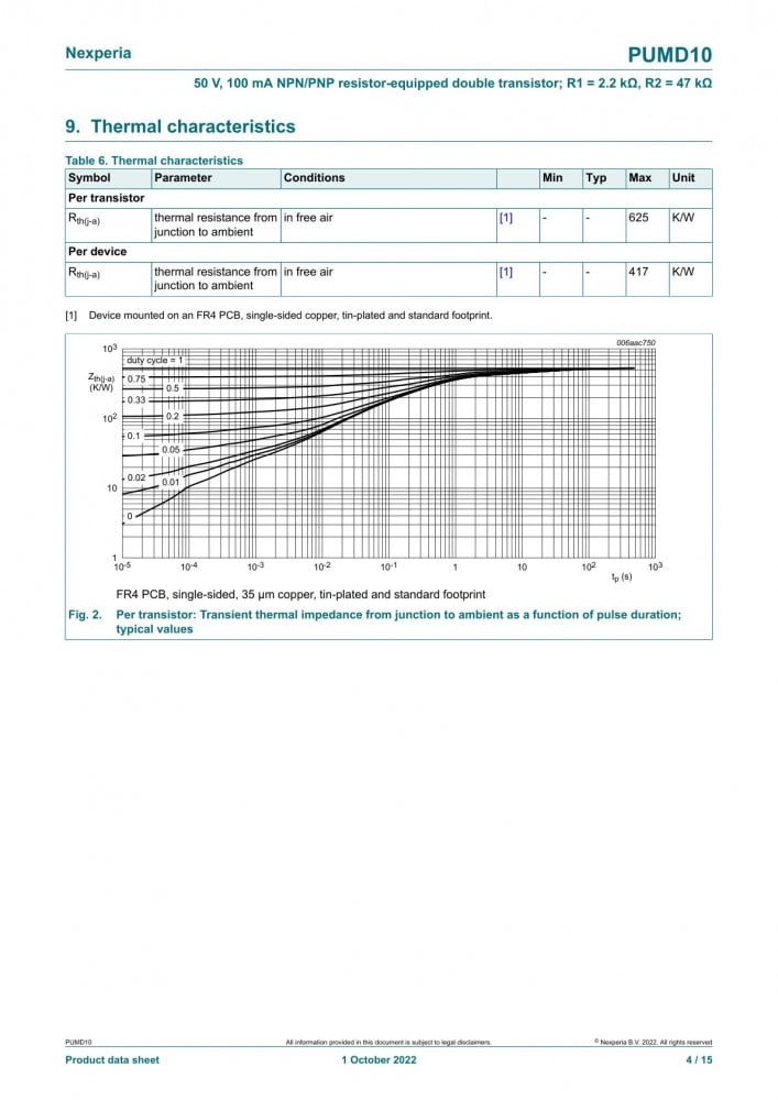 PUMD10 datasheet page 4