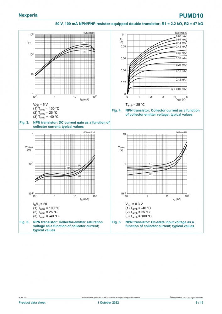PUMD10 datasheet page 6