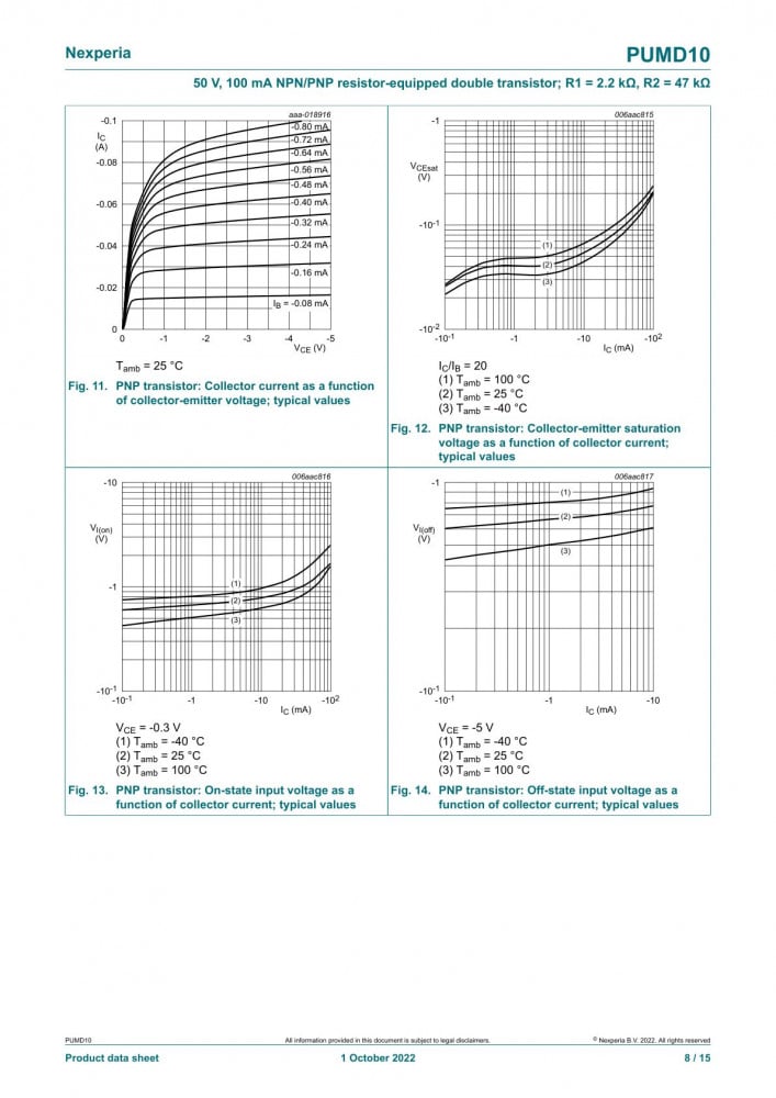 PUMD10 datasheet page 8