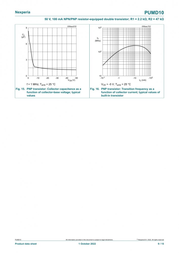 PUMD10 datasheet page 9