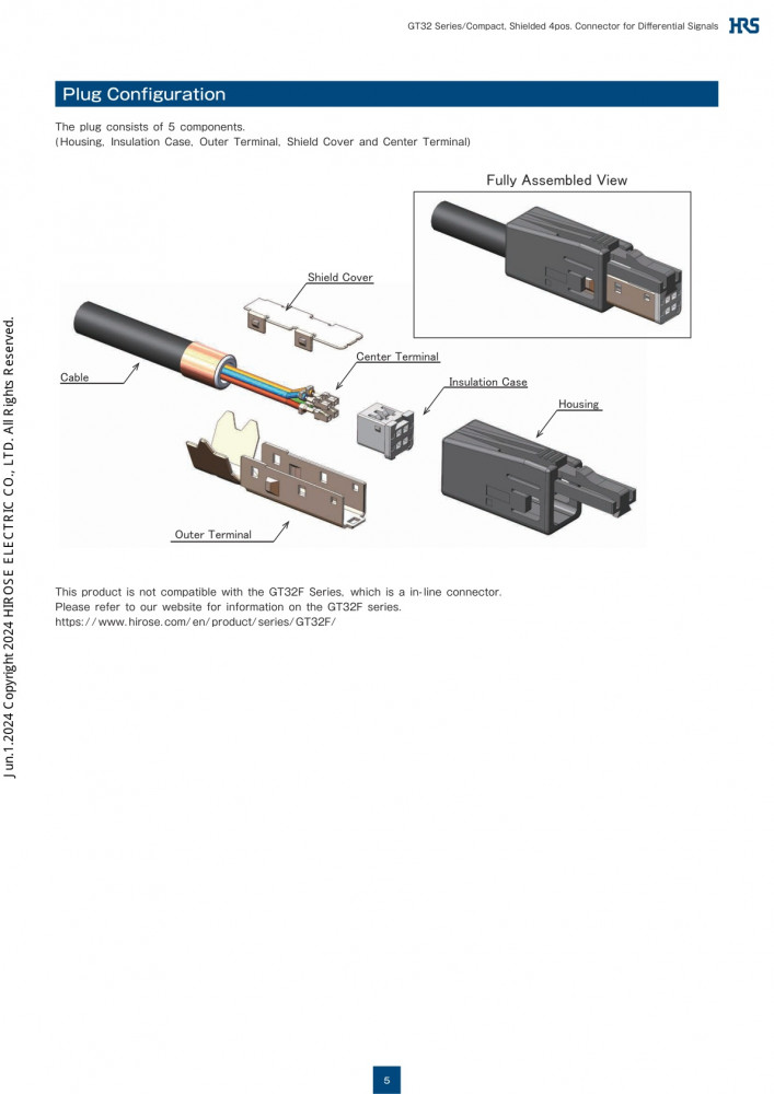 HRS GT32 catalog page 5