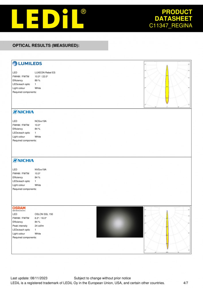 C11347_REGINA technical document page 4
