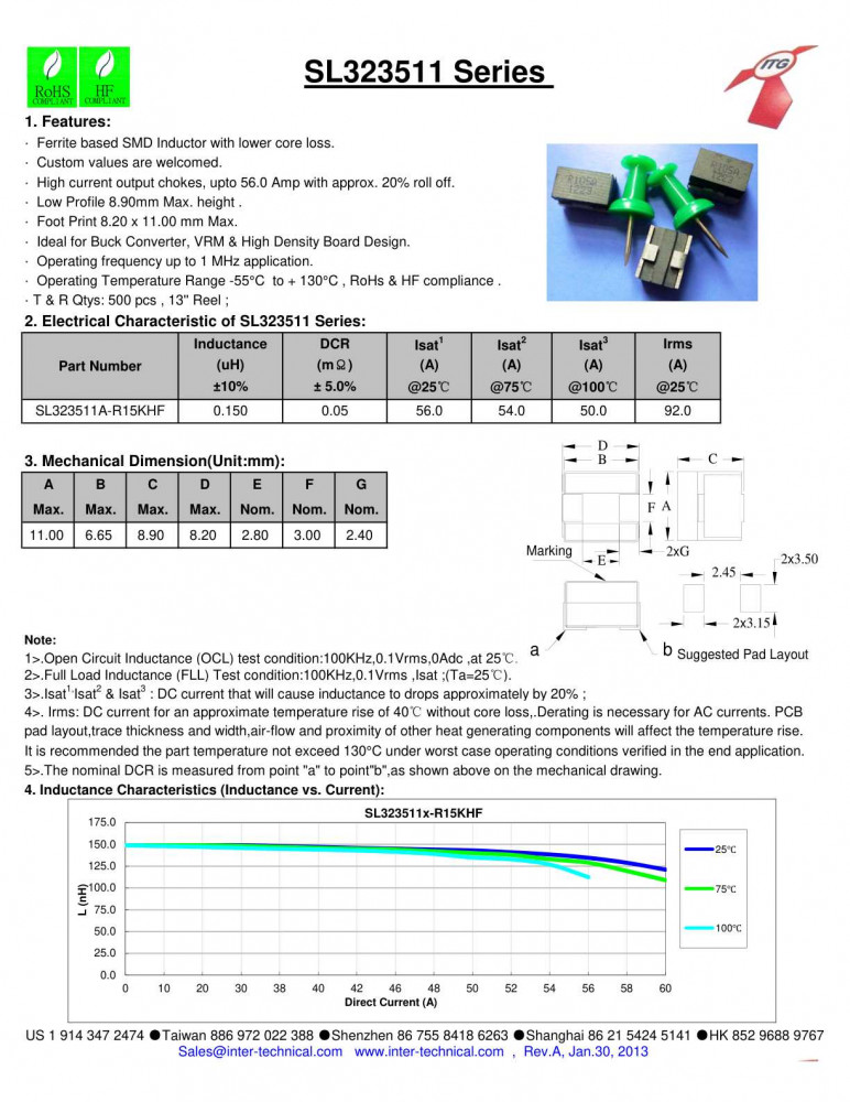 SL323511 technical document page 1