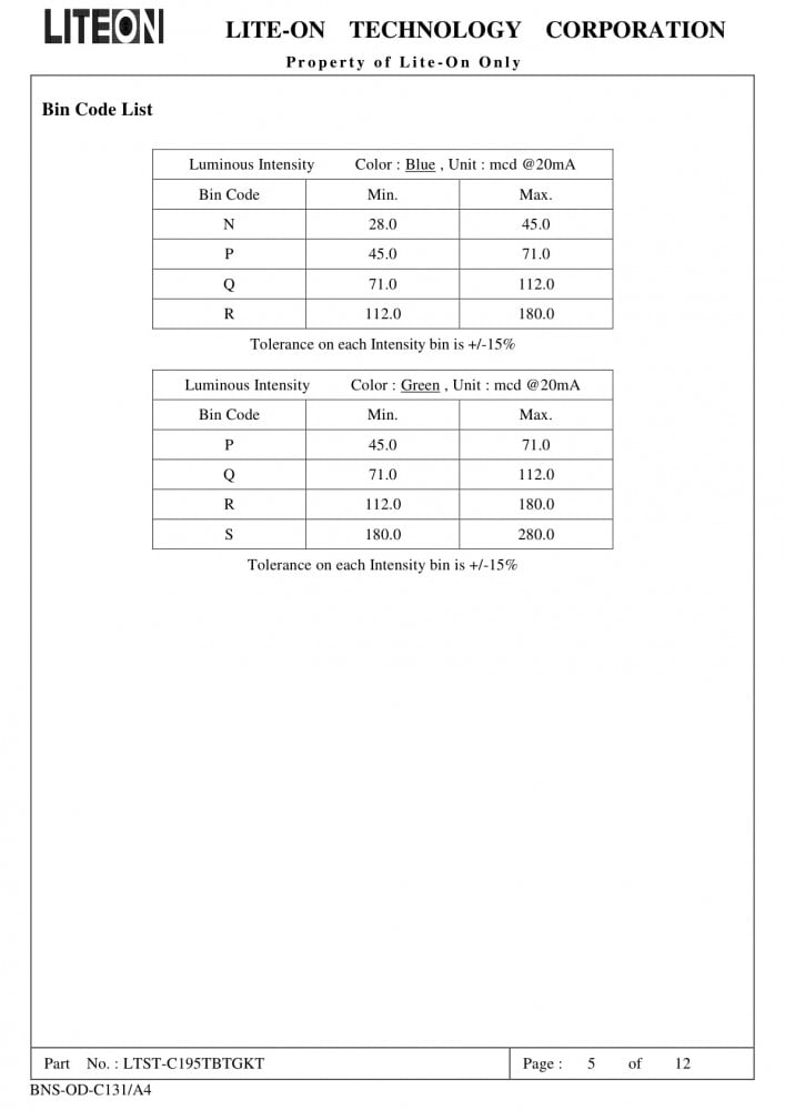 LTST-C195TBTGKT datasheet page 6