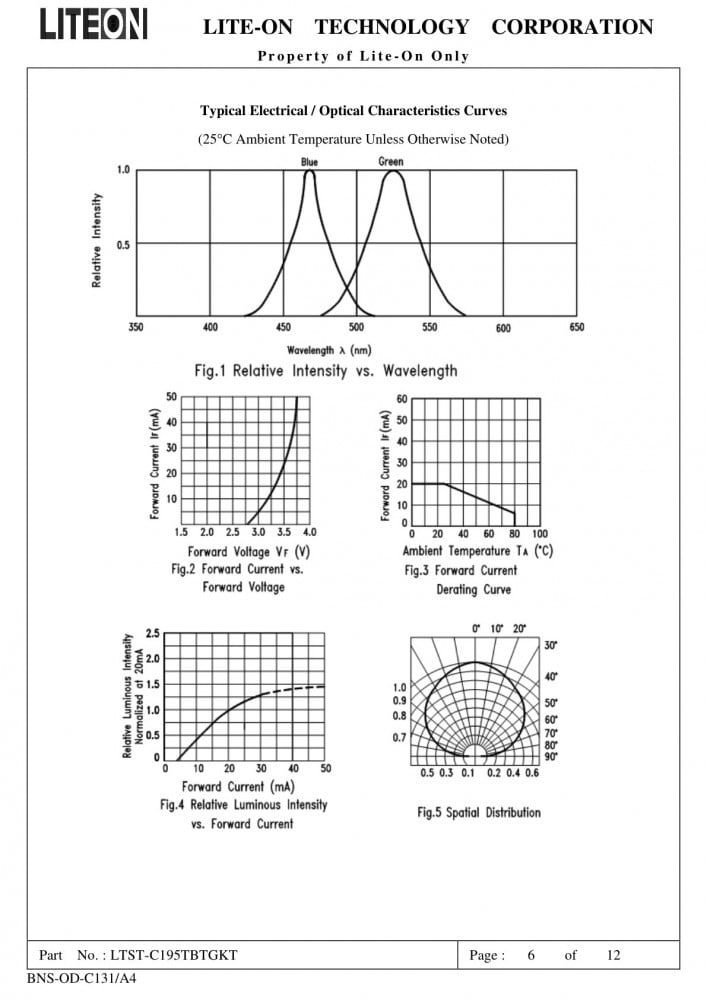 LTST-C195TBTGKT datasheet page 7