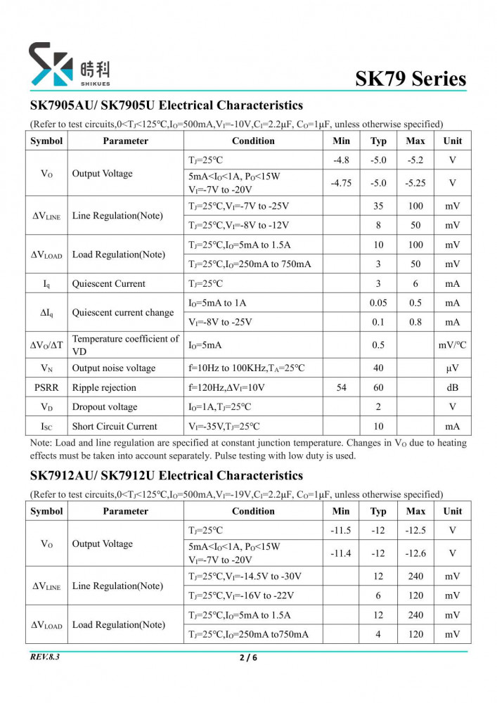 SK7912U datasheet page 2