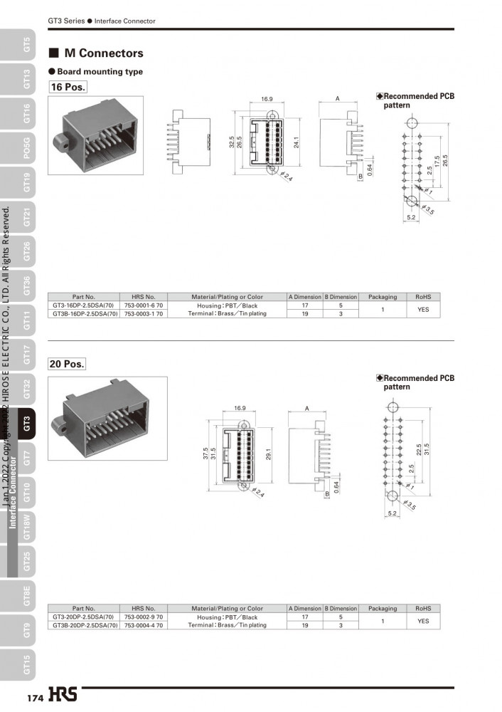 HRS GT3 Series document page 2