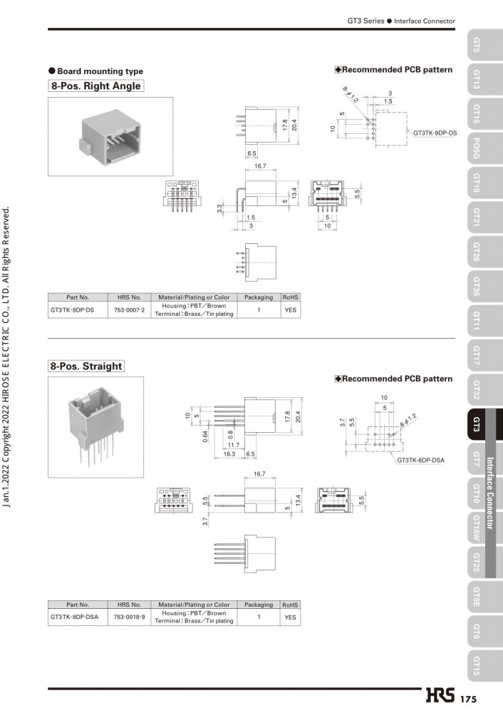 HRS GT3 Series document page 3