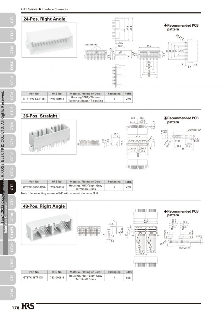 HRS GT3 Series document page 6