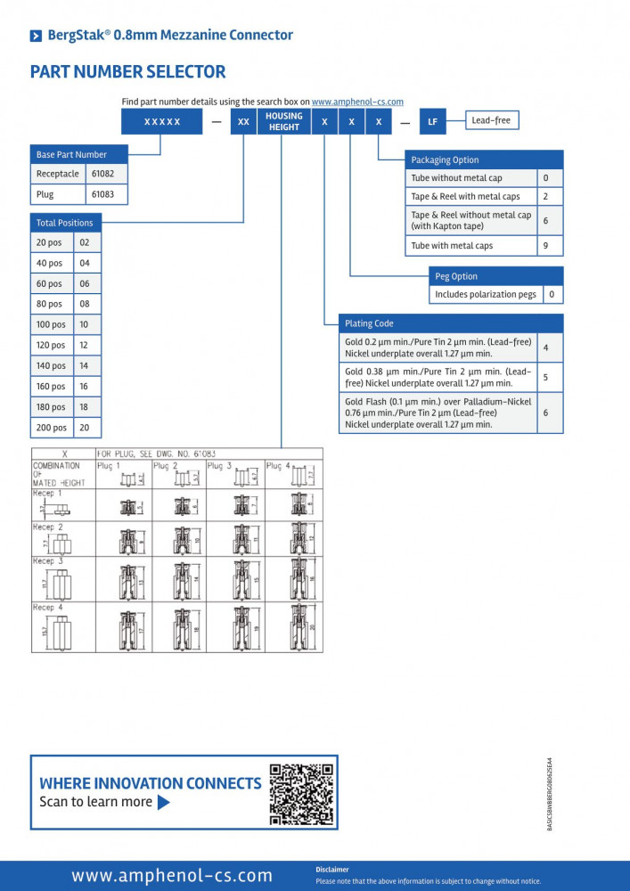 61083-181402LF document page 4