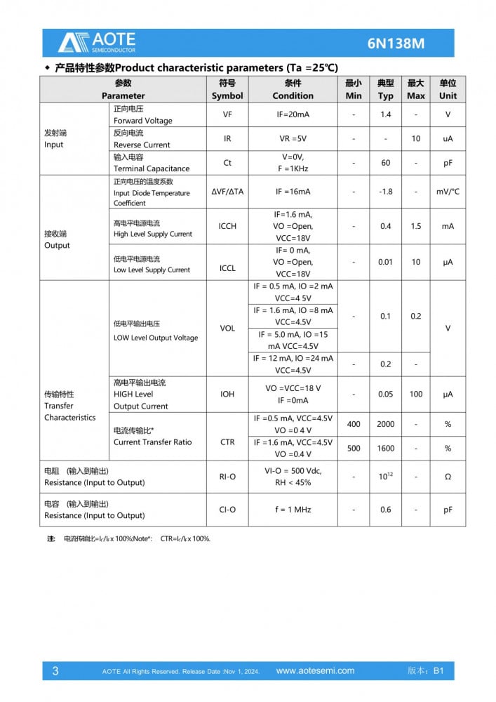 6N138M datasheet page 4