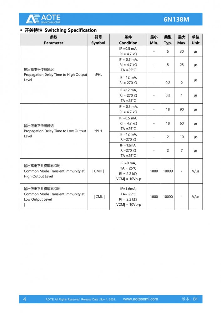 6N138M datasheet page 5