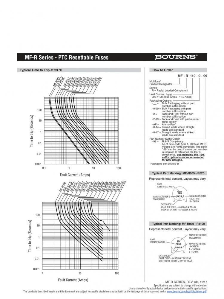 BOURNS MF-R series datasheet page 4