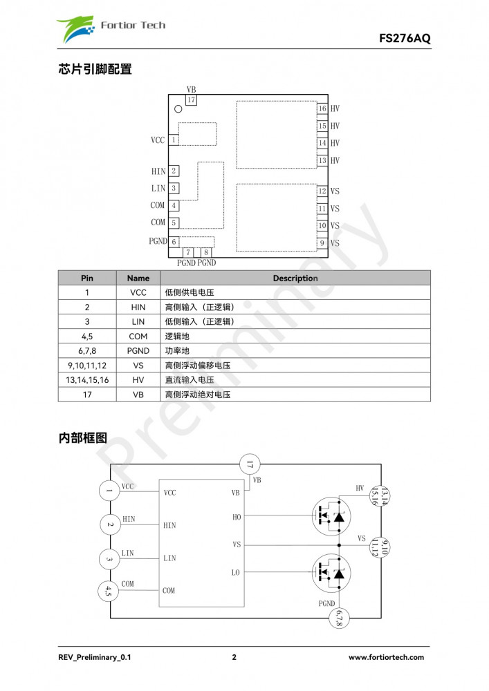 FS276AQ datasheet page 2