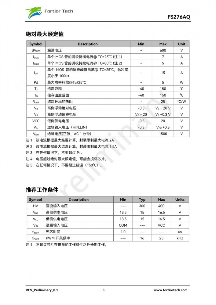 FS276AQ datasheet page 3