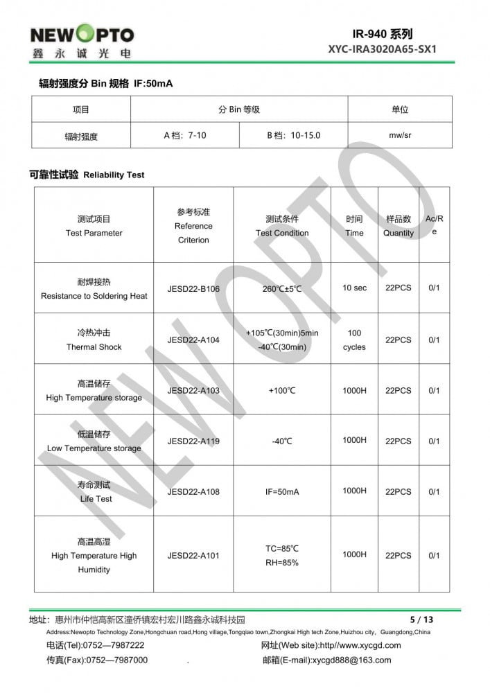 XYC-IRA3020A65-SX1 specification page 5