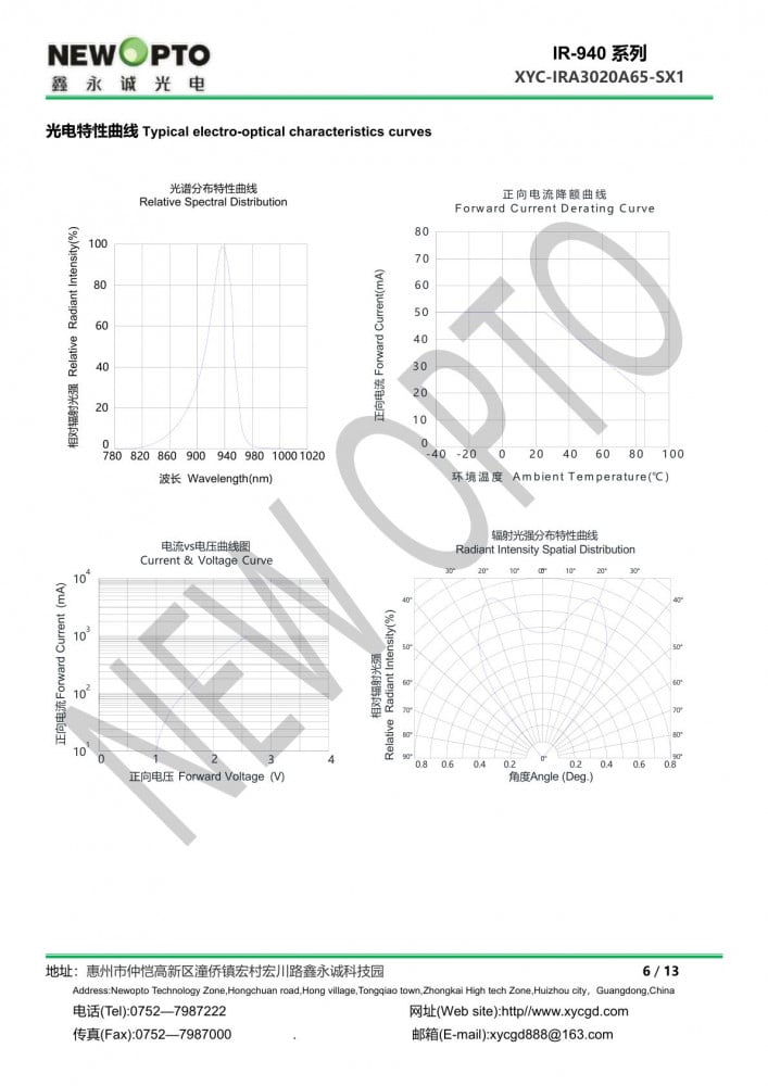 XYC-IRA3020A65-SX1 specification page 6