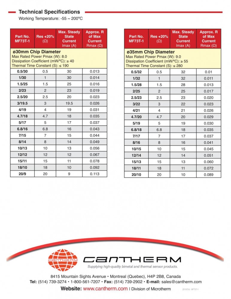 Cantherm MF73T-1 datasheet page 4