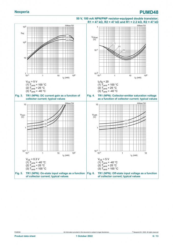 PUMD48 datasheet page 6