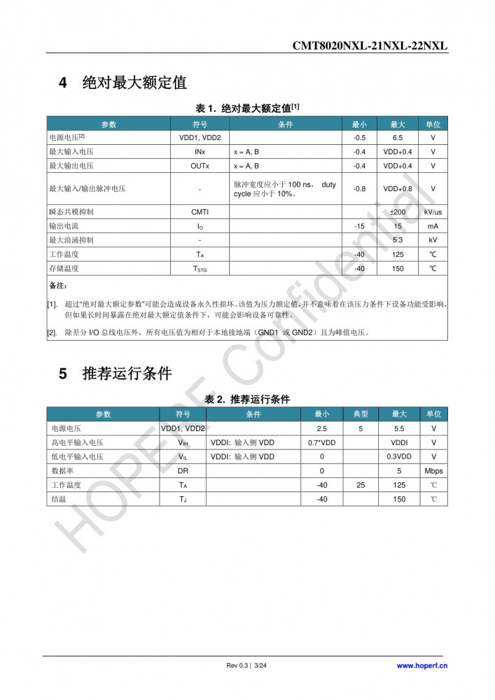 CMT8020N0L datasheet page 3