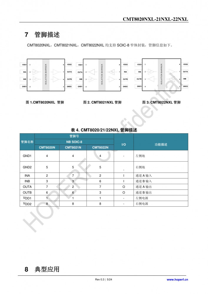 CMT8020N0L datasheet page 5