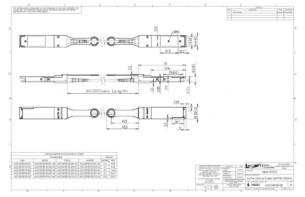 AOCQP28100-005-JN technical document preview
