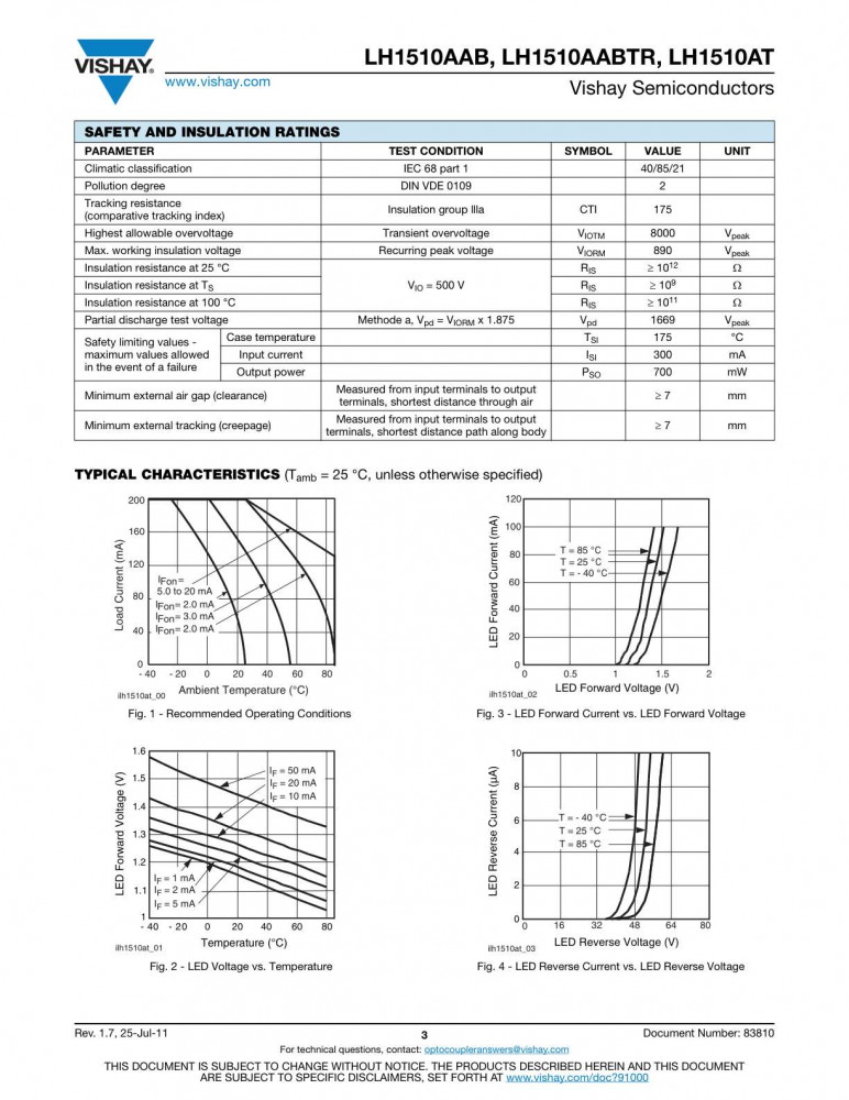 LH1510AAB datasheet page 3