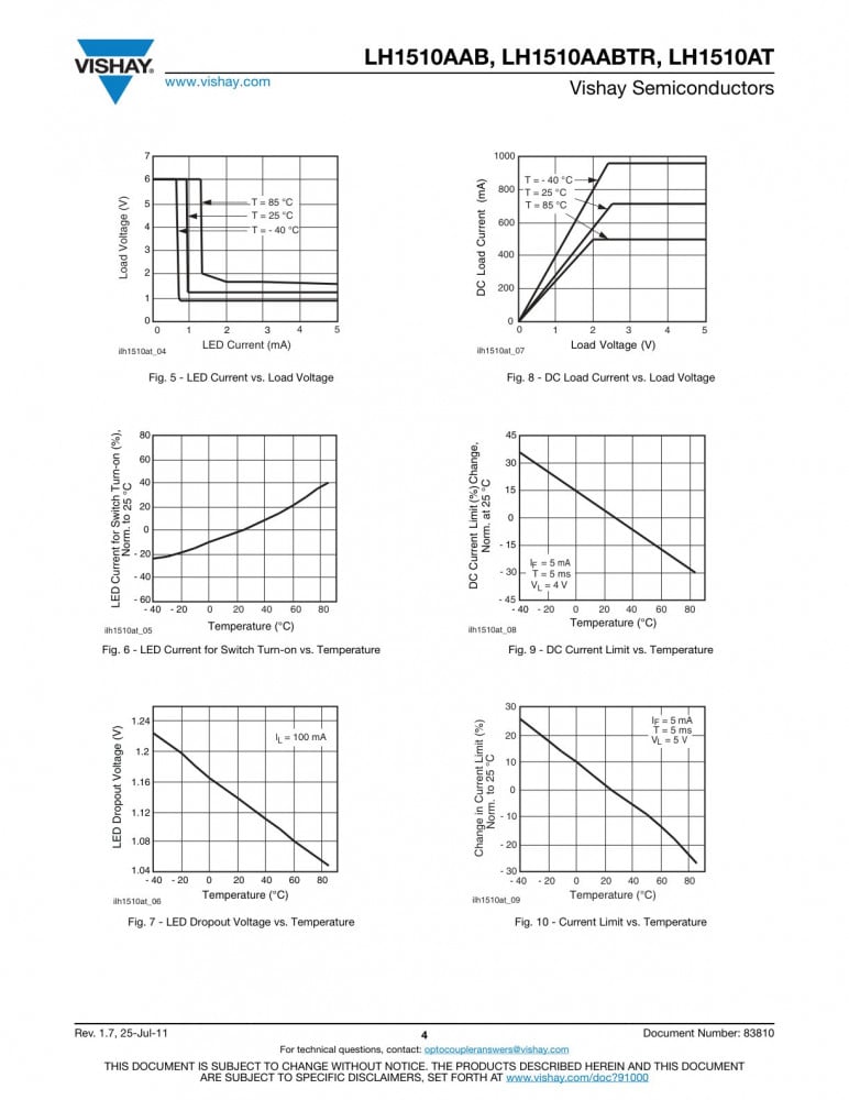 LH1510AAB datasheet page 4