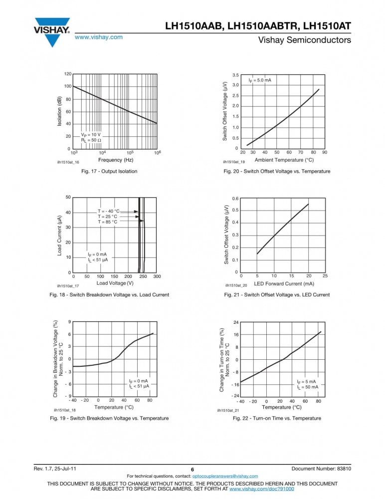 LH1510AAB datasheet page 6