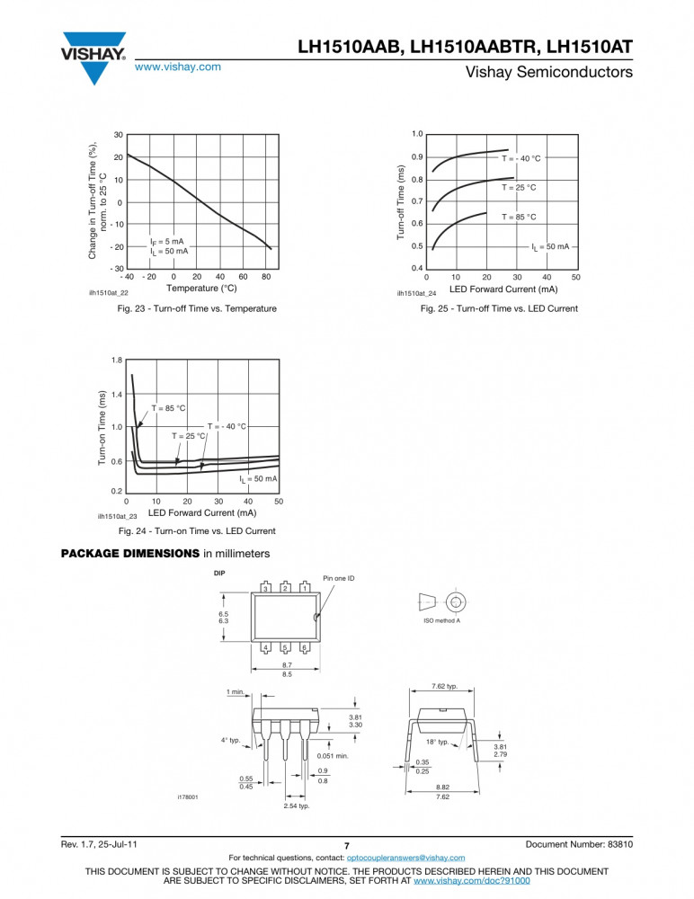 LH1510AAB datasheet page 7