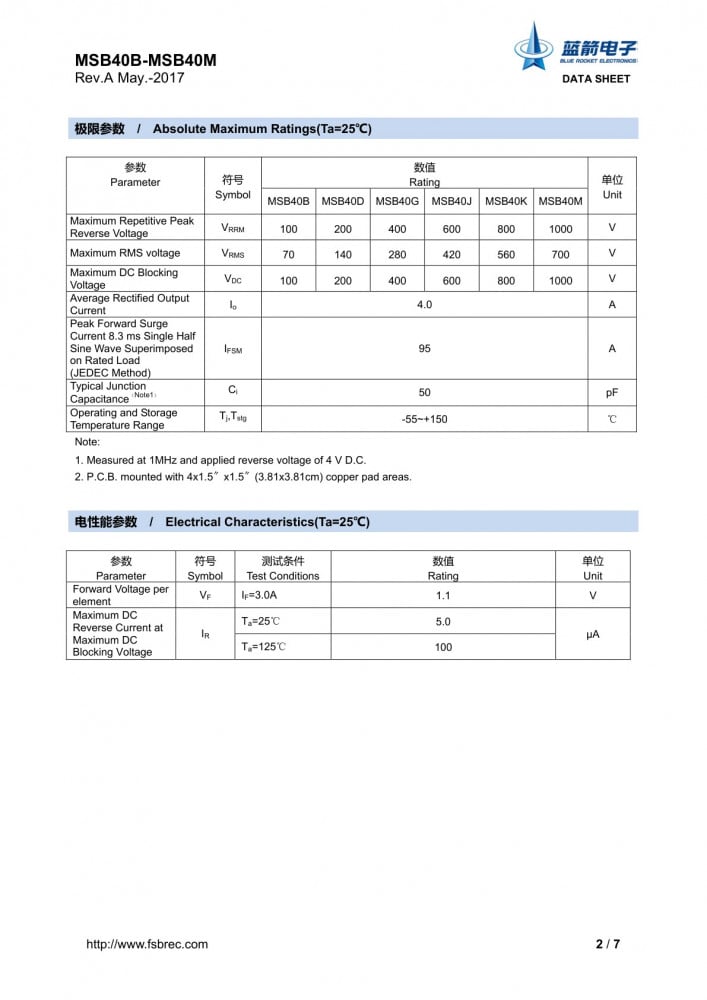 MSB40M datasheet page 2