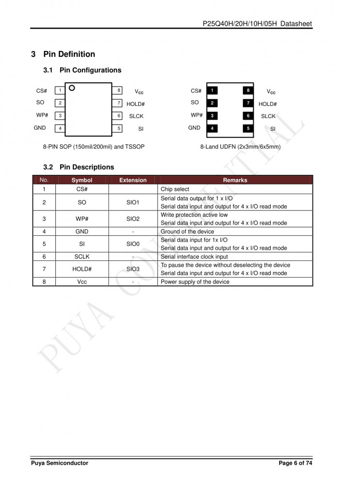 P25Q40H datasheet page 6