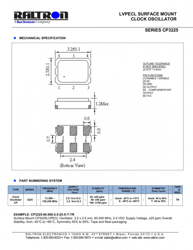 Raltron CP3225 datasheet page 2