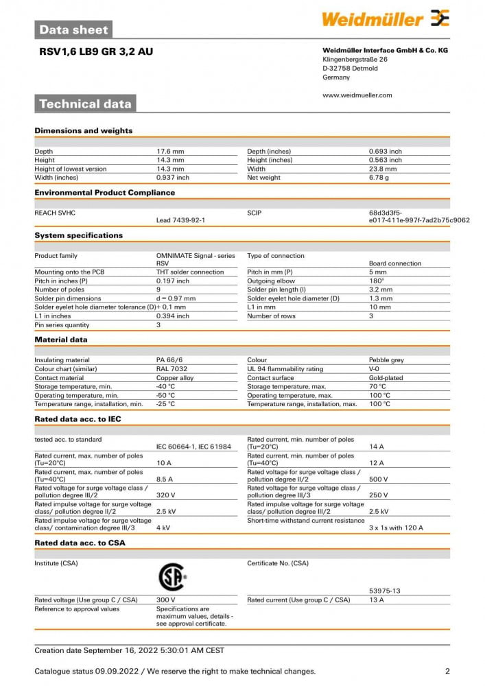 WEIDMULLER 1442200000 technical document page 2