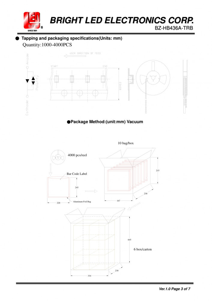 BZ-HB436A-TRB datasheet page 3