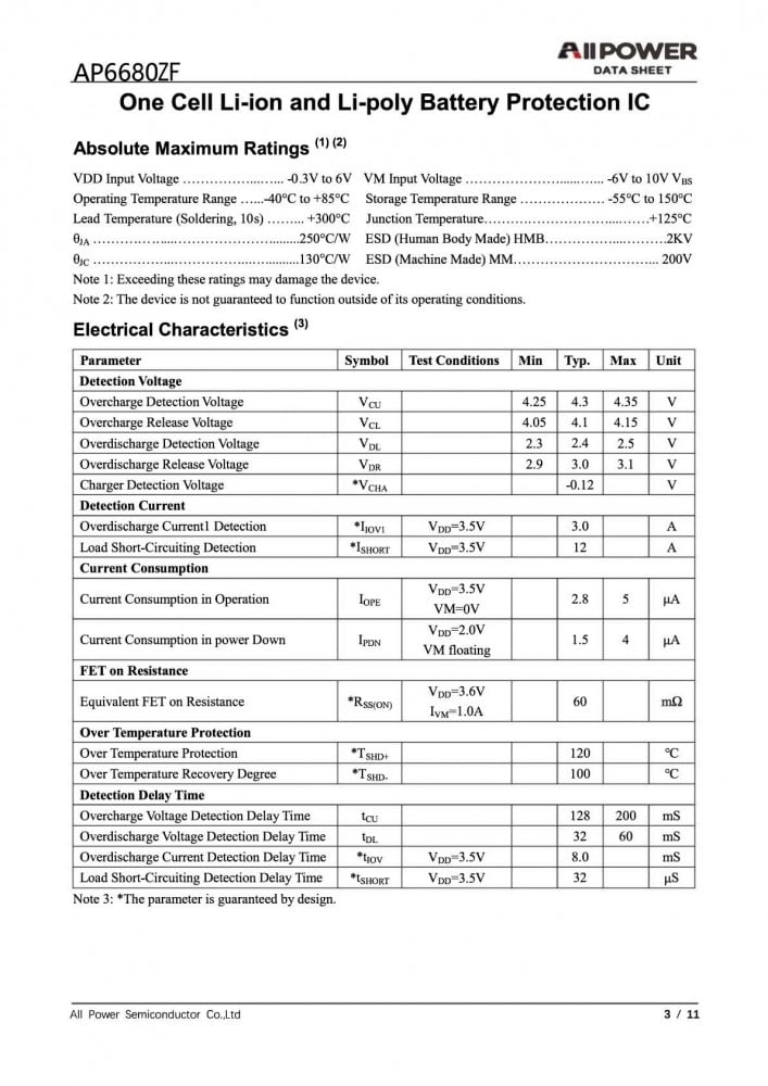 AP6680ZF datasheet page 3