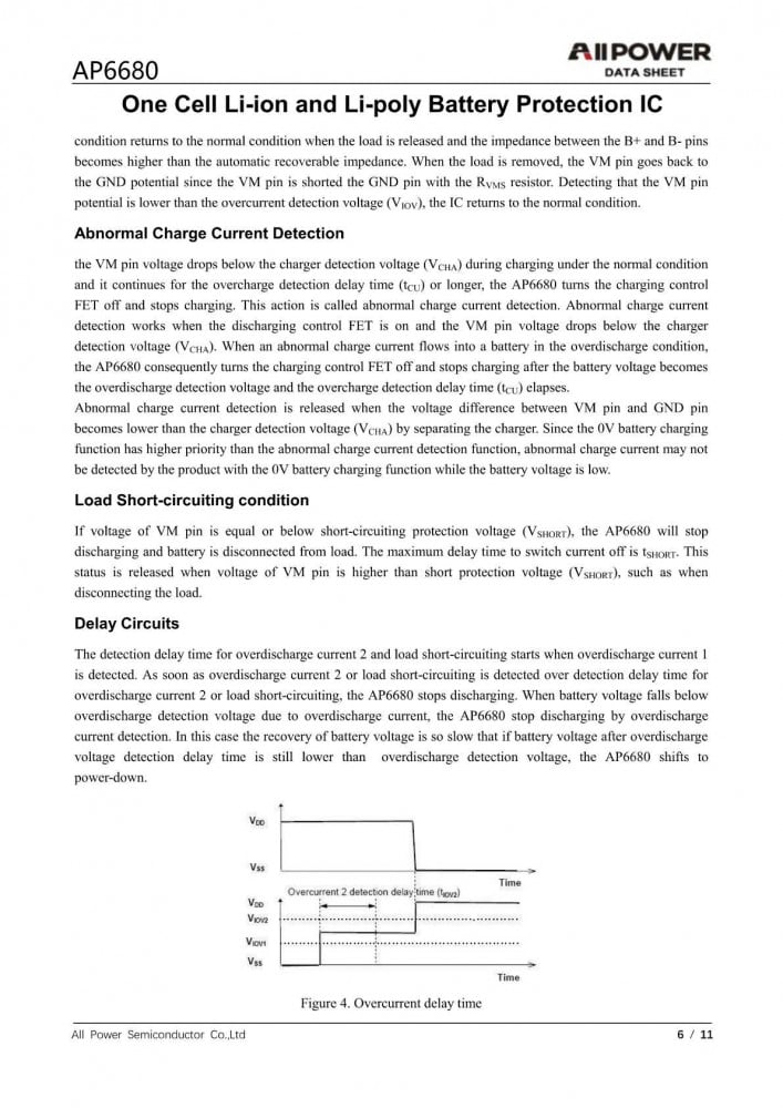 AP6680ZF datasheet page 6